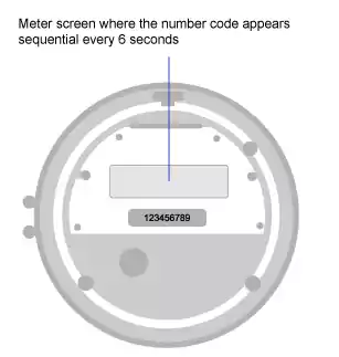 How to read your meter | AES El Salvador