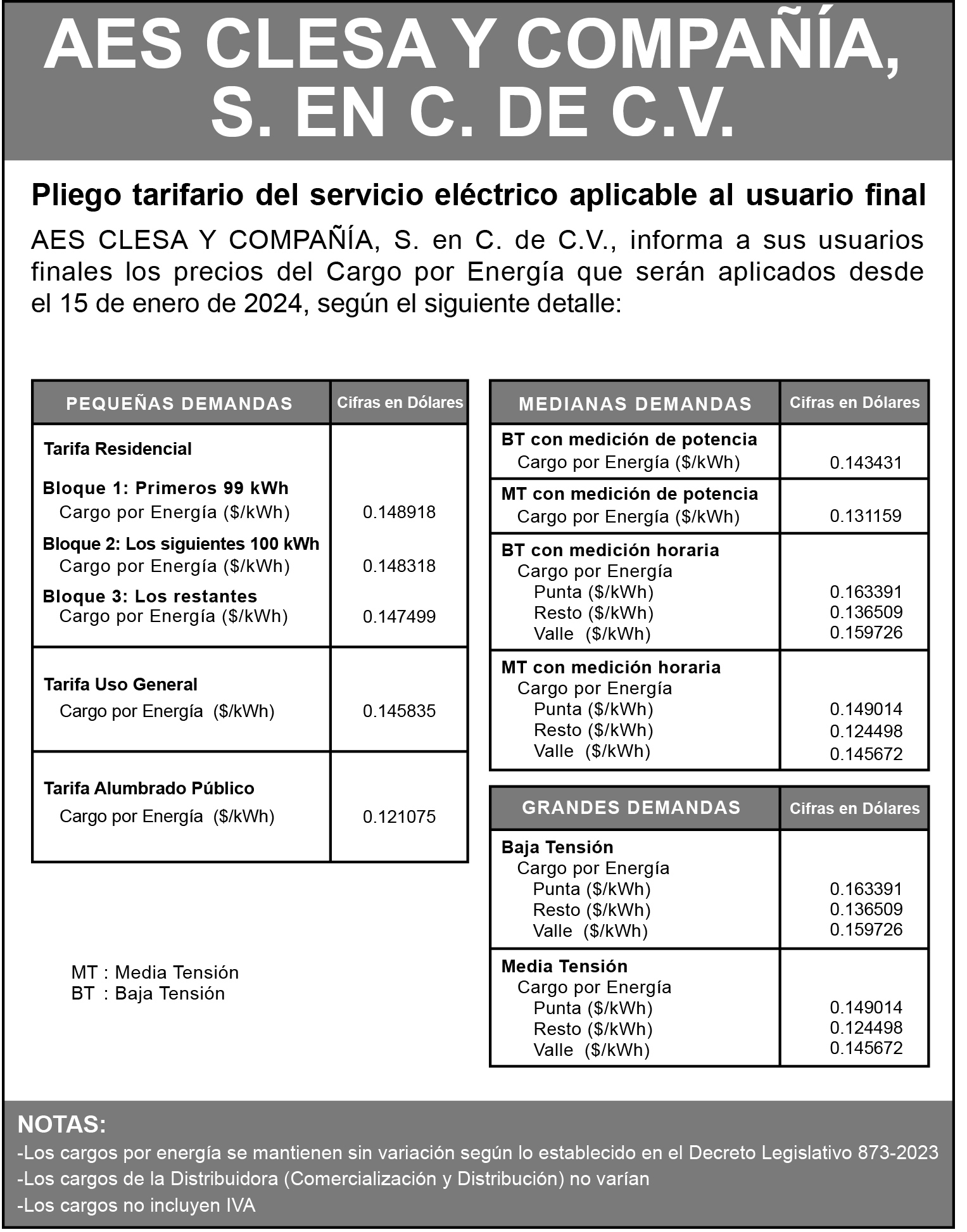Tarifas vigentes | AES El Salvador